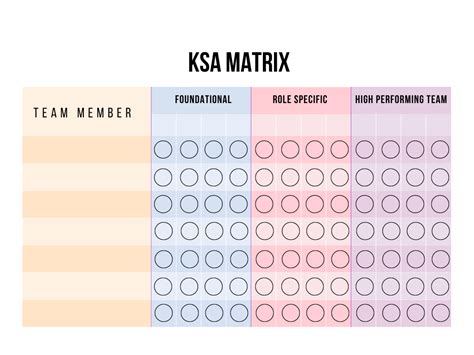 Ksa Matrix Better And Betterer