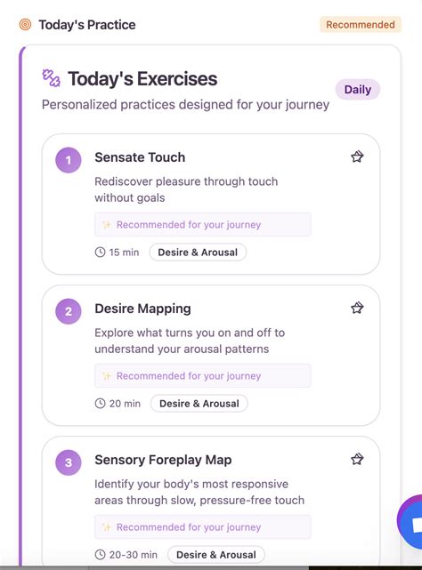 Sex Therapy Pro Making Sex Therapy Accessible Affordable And Fun