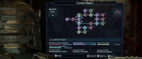 Dead Space Remake Weapon Upgrades And Locations List Tech News Reviews