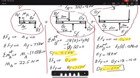 Statics Problem 6 71 Example Of Frames And Machines For Multi Beam Structure Youtube