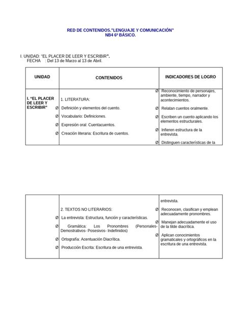 200812240933300planificacion Anual Lenguaje Y Comunicacion Sexto Pdf