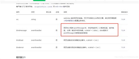 微信小程序内置h5页面 和 小程序之间通信 h5和微信小程序登录态打通 csdn博客