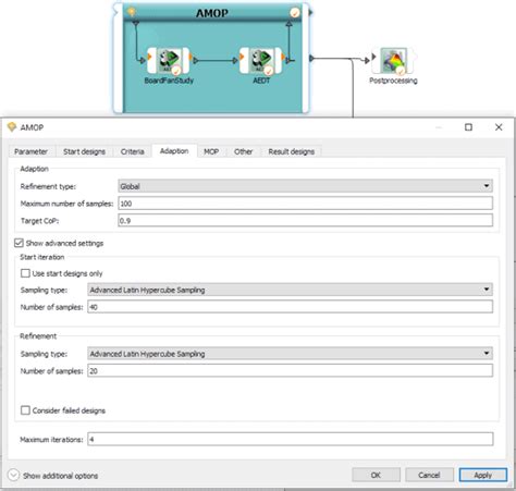 An Ansys Optislang Overview And Optimization Example With Ansys Icepak