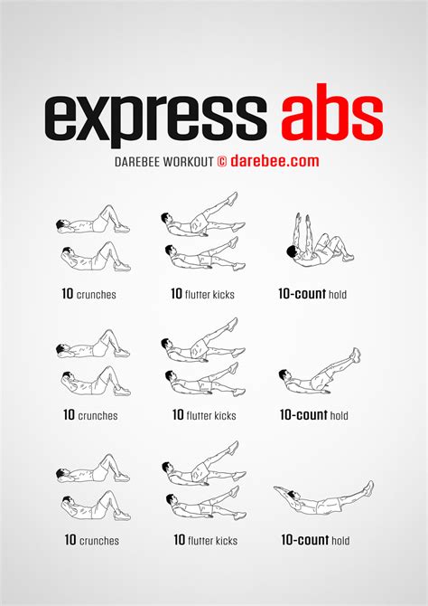 Exercises That Workout Your Abs Cardio Workout Routine