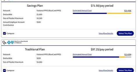 How Does Annual Employee Contribution Work Album On Imgur