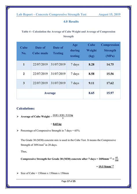 Cube Test Report Pdf