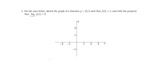 Solved On The Axes Below Sketch The Graph Of A Function Chegg