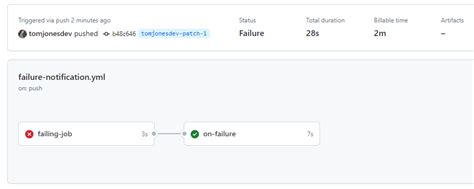 Tom Jones Send GitHub Action Workflow Failure Notifications To Slack