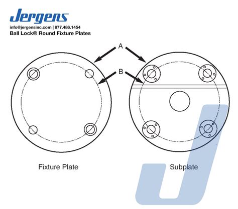 Ball Lock® Round Fixture Plates Jergens Workholding Jergens Inc