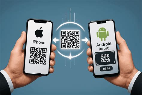 How To Transfer An Esim From Iphone To Android And Back Yohomobile