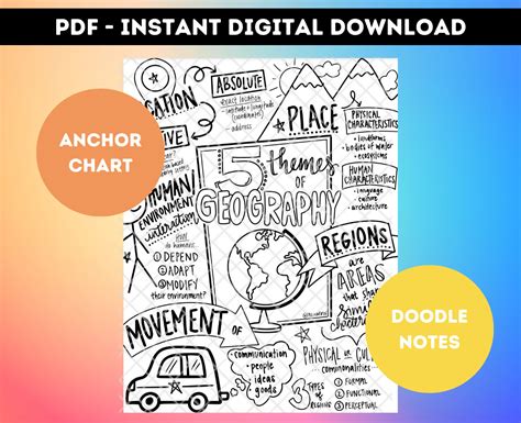 Geography Project Front Page