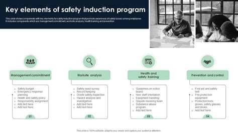 What Is Health And Safety Induction Training At Eula Lofgren Blog