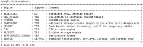 Mysql 使用 Mrgmyisam 存储引擎来实现分表 知乎