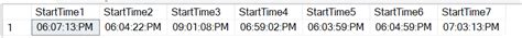 Sql Pivot Table With 1 Row To 1 Column Stack Overflow