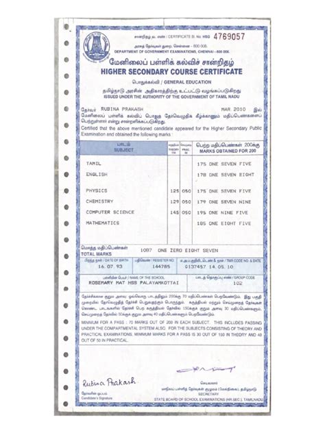 Higher Secondary Marksheet Pdf