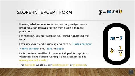Linear Functions Powerpoint By Kagan Love Math Tpt