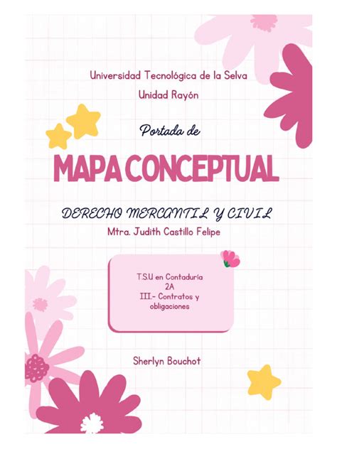 Mapa Conceptual Derecho Mercantil Pdf