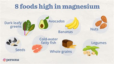 Magnesium Rich Foods Magnesium Rich Indian Recipes Top 10 Magnesium
