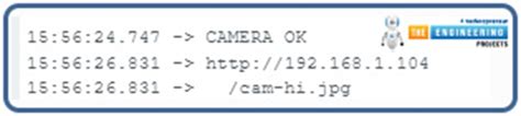 Esp32 Cam Based Real Time Face Detection And Counting System The