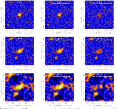 Spectral Method Semantic Scholar