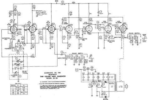 Download Heathkit Ig 82 Schematic Free