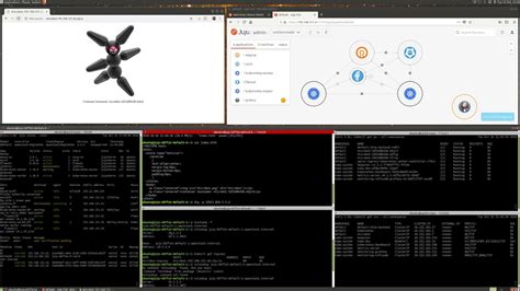 Kubernetes Openstack Dns Youtube