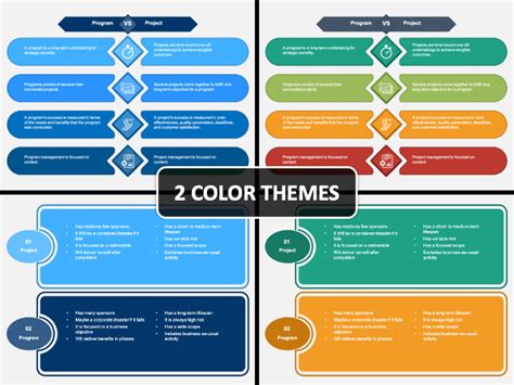 Program Vs Project PowerPoint And Google Slides Template PPT Slides