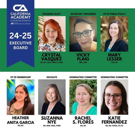 Nutrition Dietetics Leadership Community Growth Dietitian Rd