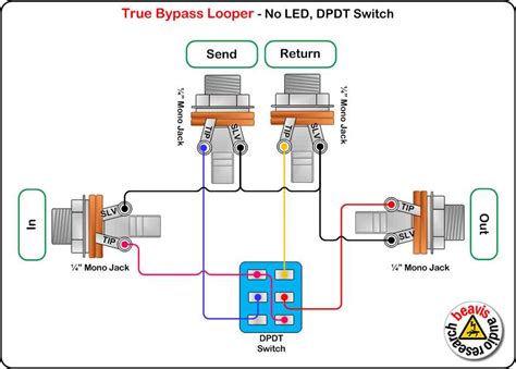 True Bypass Looper Schematic
