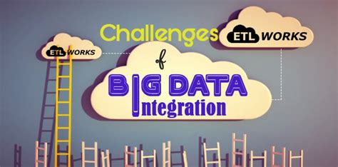 Challenges Of Big Data Integration Etlworks Blog