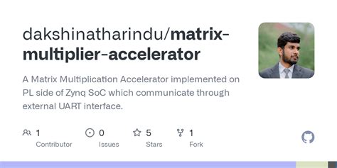 Github Dakshinatharindumatrix Multiplier Accelerator A Matrix Multiplication Accelerator