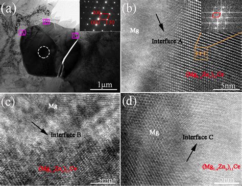 A The Bf Tem Image And Inserted Saed Of Mg 1 X Zn X 11 Ce Phase Download Scientific