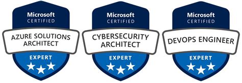 Microsoftcertified Cybersecurityarchitect Azuresolutionsarchitect