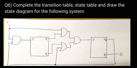 Solved Q6 Complete The Transition Table State Table And Chegg