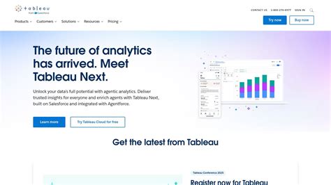 Risk Management Dashboard Examples Top Insights