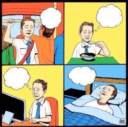 Thinking Meme Templates Imgflip