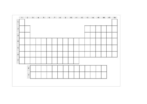Tabla Periódica Muda Pdf