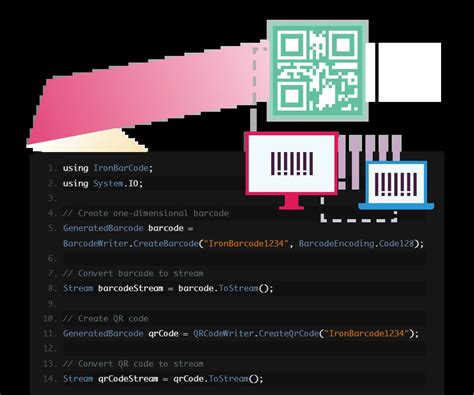 Features Generating Barcodes Ironbarcode