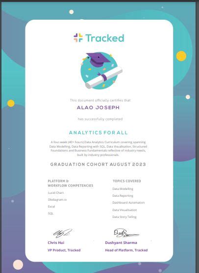 Alao Joseph On Linkedin Dataanalytics Lucidchart Lucid Dbdiagram Sqlskills Analytics