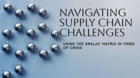 The Kraljic Matrix Navigating Supply Chain Challenges In Times Of Crisis