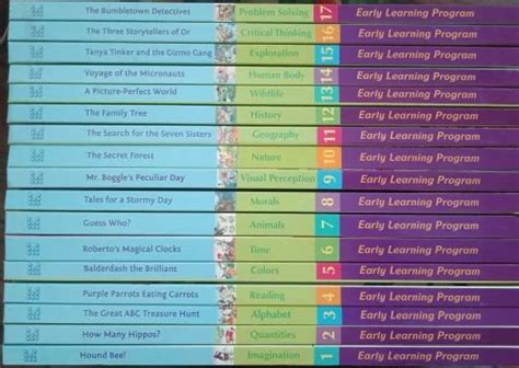 Etl Learning Books Early Learning Program Set At Best Price In Mumbai