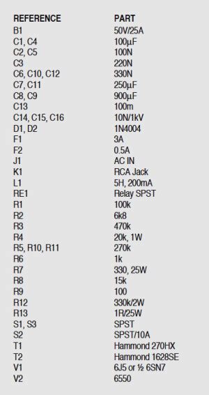 A Single Ended 6550 Amplifier Audioxpress