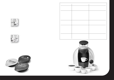 Bedienungsanleitung Braun Tassimo Seite 6 Von 23 Deutsch