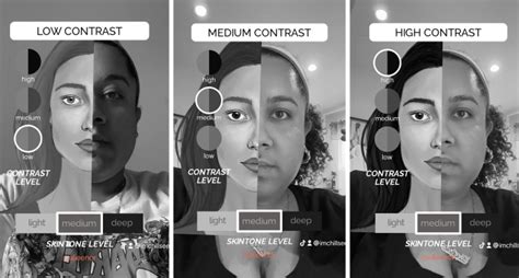 What Is Contrast Makeup Let Me Explain Purewow