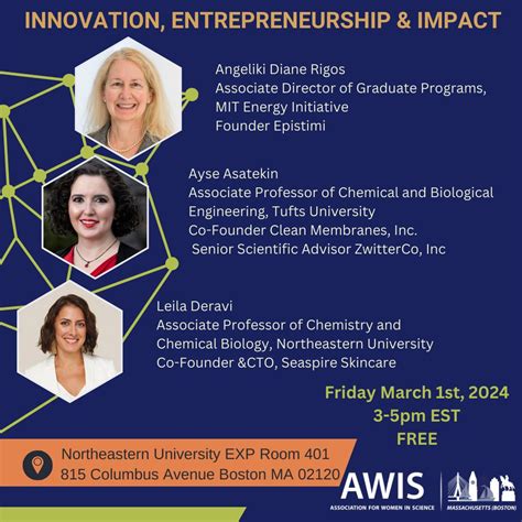 Vidhya Vijayakumar Posted On Linkedin