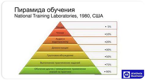Java программист от новичка до профессионала