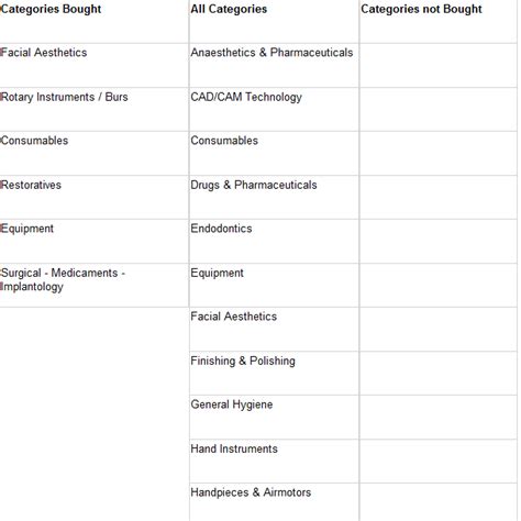 Reporting Services How To Compare Two Of The Same Fields In Different