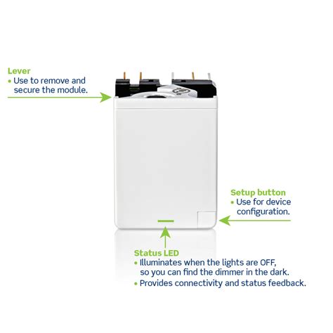 Decora Evolve Leviton