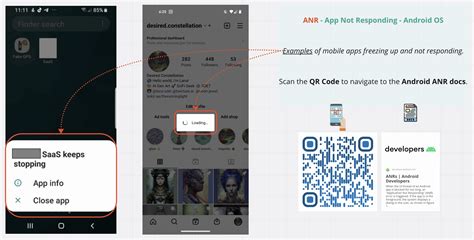 android 上的 anr（应用程序无响应）是什么：原因、后果以及如何修复