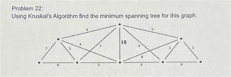 Solved Problem 22 Using Kruskal S Algorithm Find The Chegg Com
